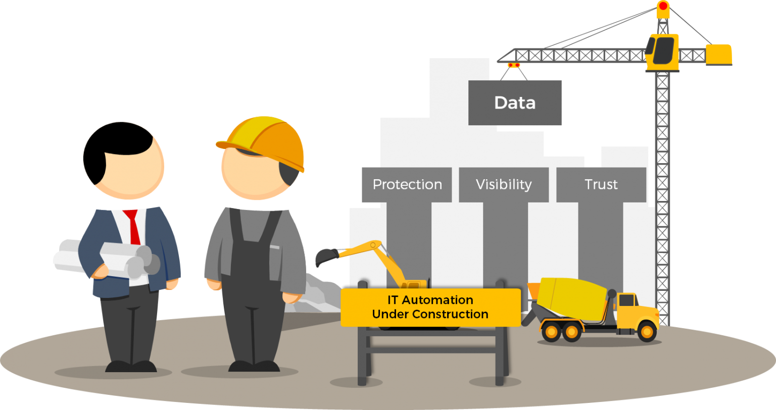 Data Governance - Ampliphae